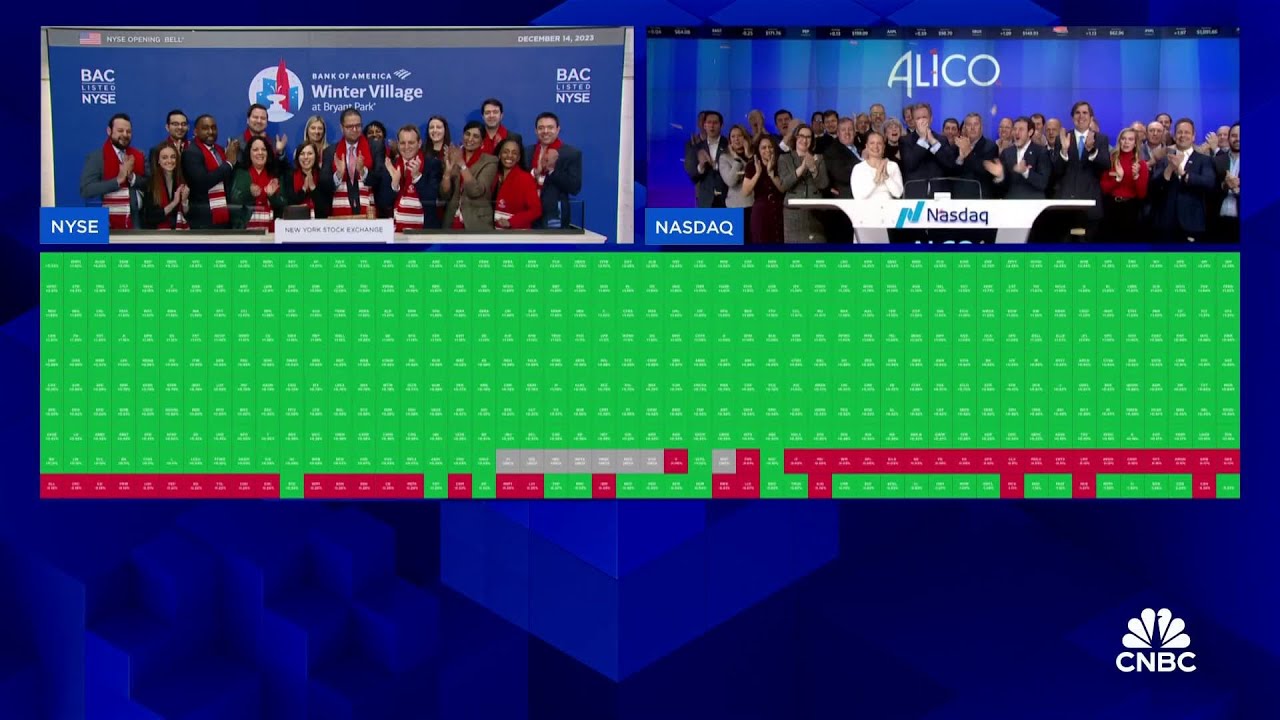 Opening Bell: December 14, 2023
