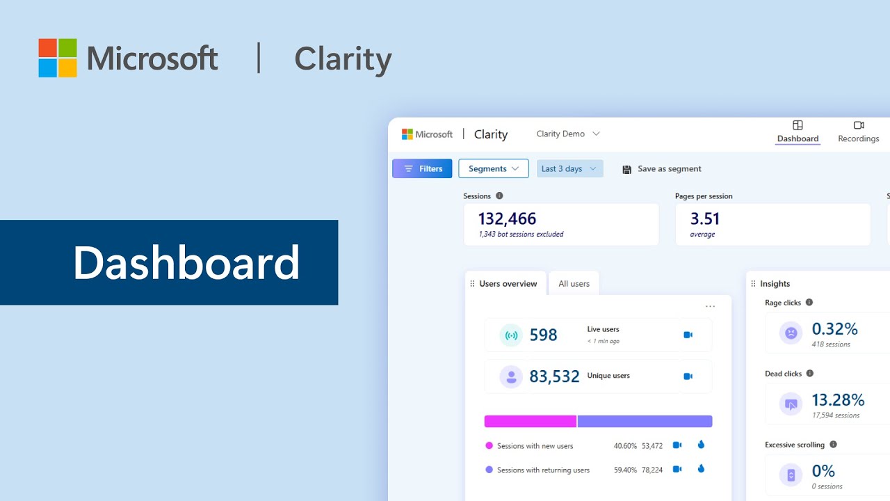 Navigating the Microsoft Clarity Dashboard