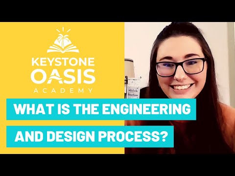What is the Engineering and Design Process? (or the EDP)