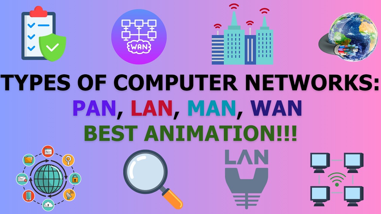 Types of Computer Networks Explained | PAN, LAN, MAN, WAN | Computer Networking Basics | CCNA