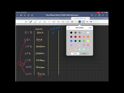 Encryption Algorithm “Types” and “Modes” – CISSP Made Easy