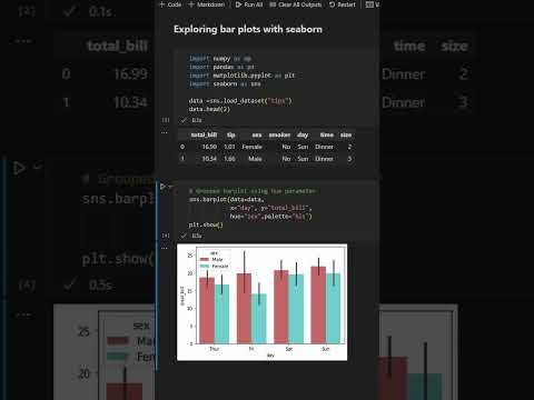 Versatile barplots with seaborn