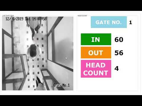 People Counting Machine - People Counting System Latest Price ...