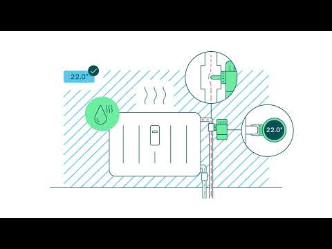 Erklärvideo: Wie funktionieren die smarten Thermostate von KALO