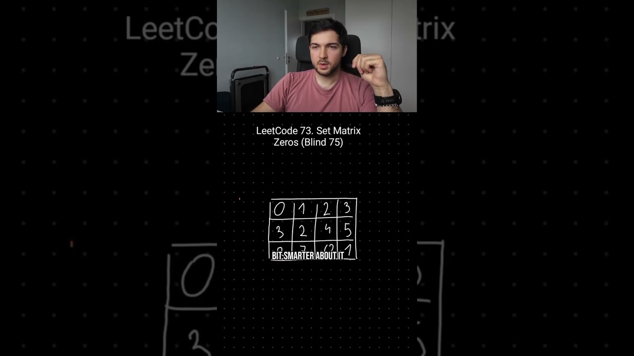 Microsoft interview problem Set Matrix Zeros