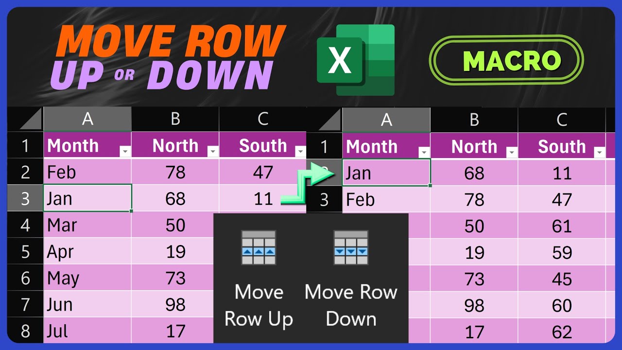 Excel VBA Tips: Fast Data Rearrangement with Free Macros