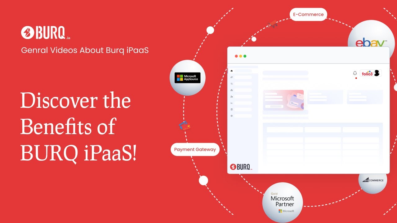Discover the Benefits of BURQ iPaaS | Supercharge Your Business Operations