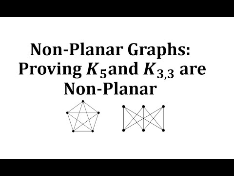 Non-Planar Graphs: Proving K5 and K33 are Non-Planar | Math Help from ...