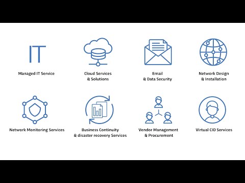 ID-Tech Solutions - IT Promo Video