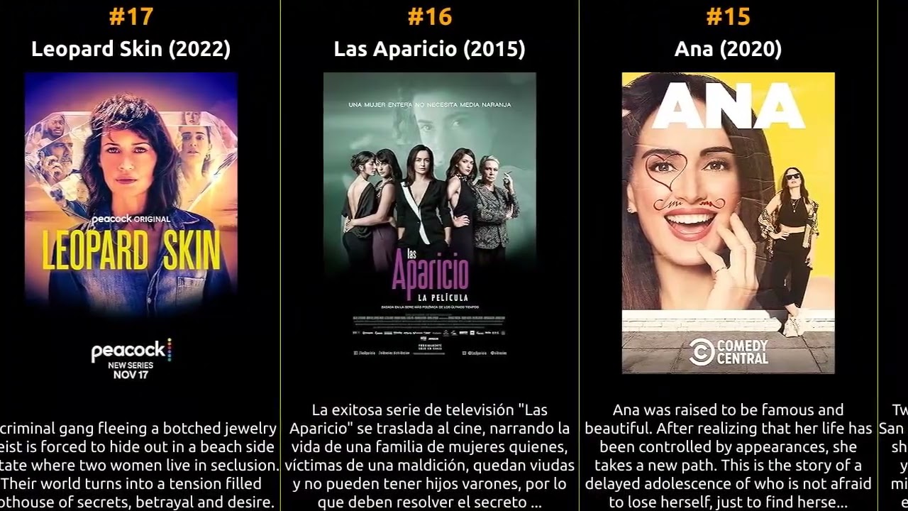 Ana de la Reguera - Best movies