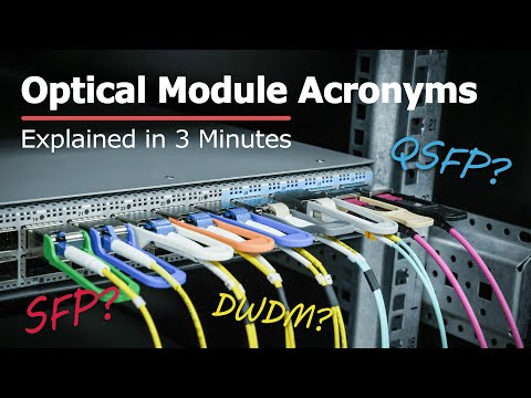 Optical Module Acronyms Explained in 3 Minutes