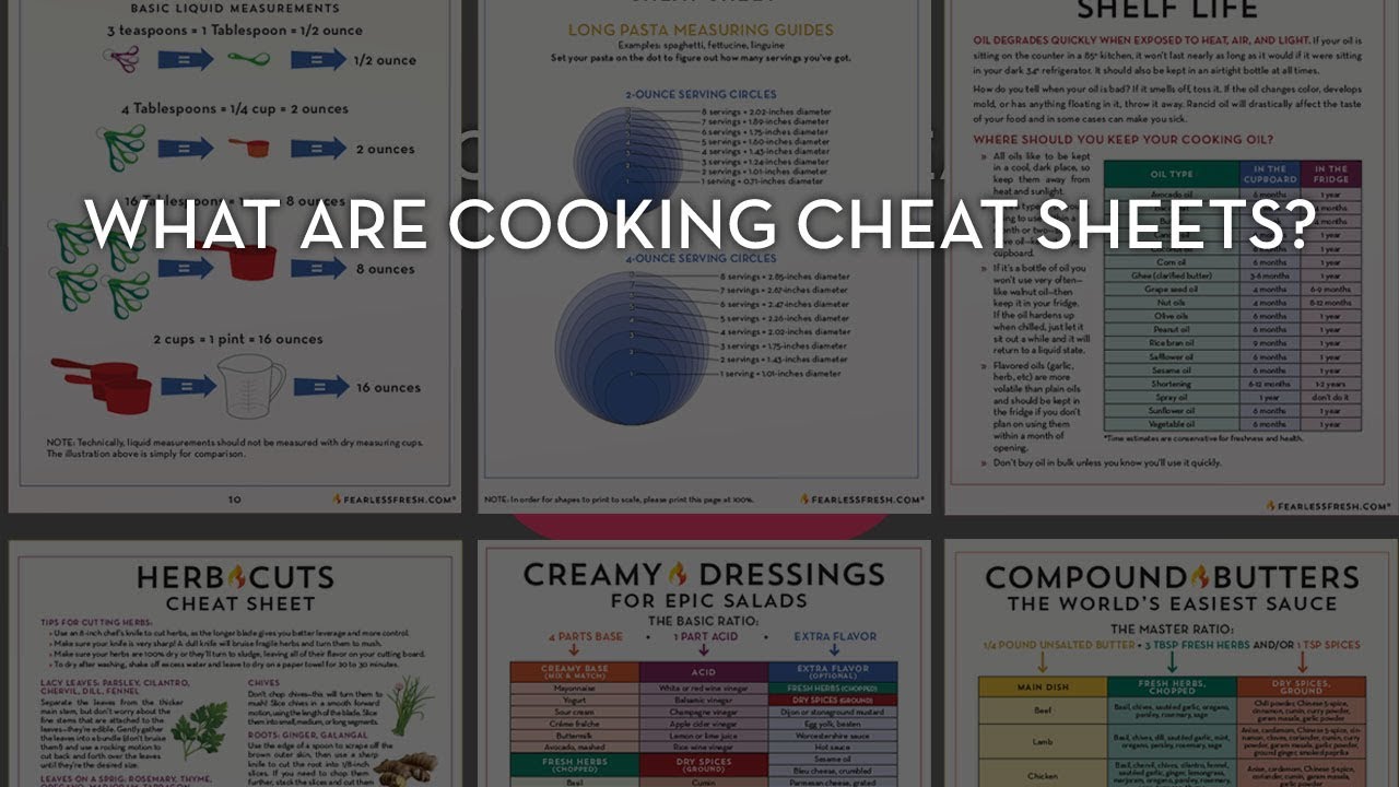 Cooking Cheat Sheets Introduction