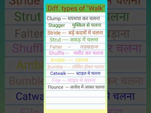 Vocabulary|| Synonyms of "walk"