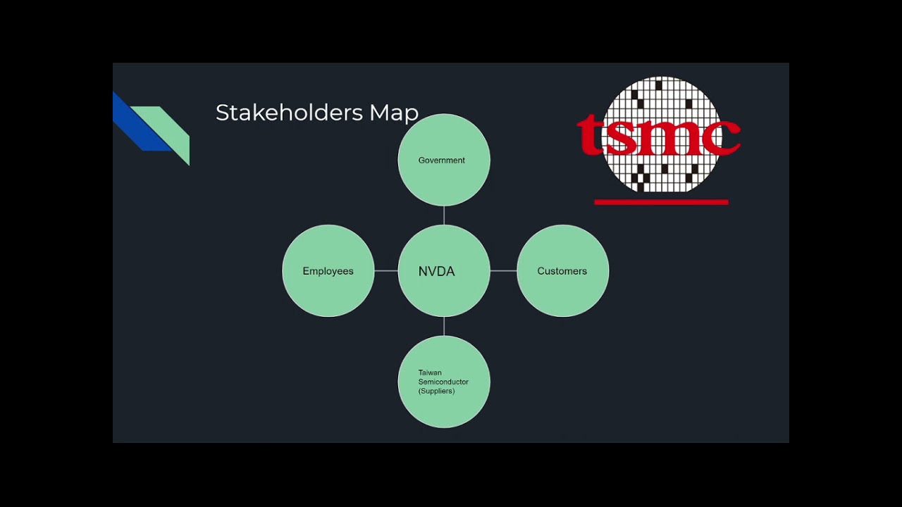 NVIDIA Powerpoint Presentation