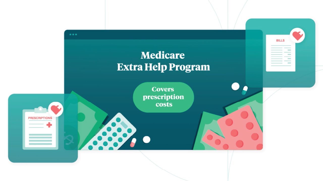NCOA: What Is Medicare Extra Help?