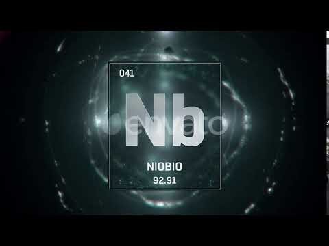 Niobium as Element 41 of the Periodic Table on Green Background in Spanish Language | Motion Gra...