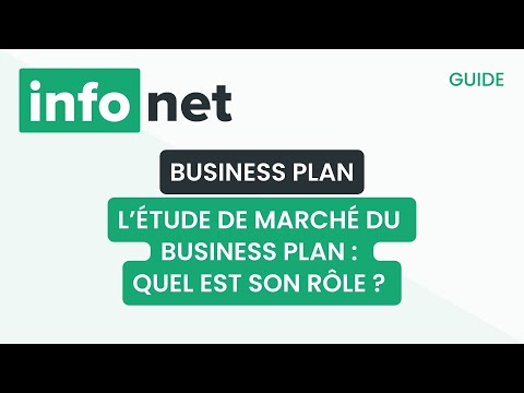 L’étude de marché du business plan : quel est son rôle ? (définition, aide, tuto, explication)