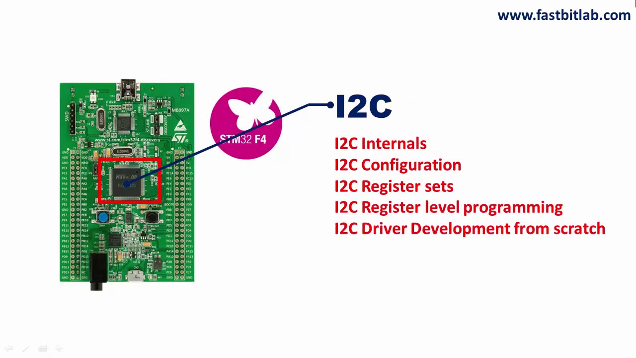 Mastering Microcontroller with embedded driver development course promo