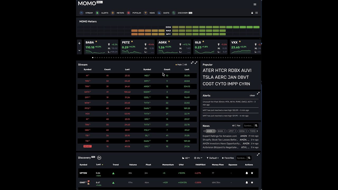 Start HERE - Using and Navigating through MOMO Pro