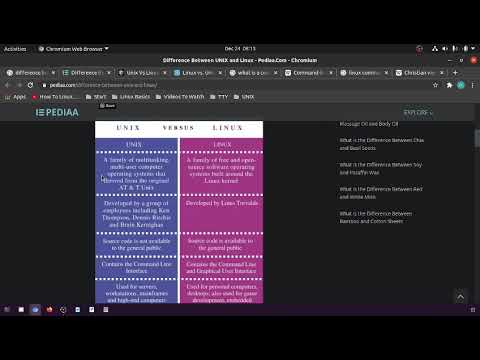 34 What is the difference between unix and linux?