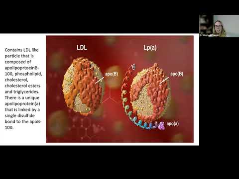 Lp(a): What We Should Know; Need to Know; and Hope to Know - CME