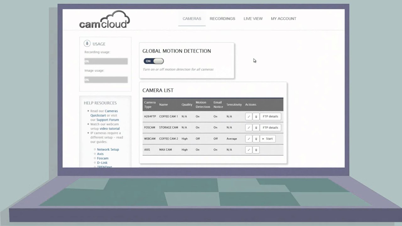 A Blog that Covers the Latest in IP Cameras, Home Automation and Video ...