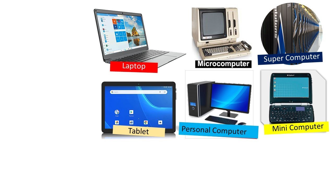 Many Many Computers | Unit 2 | Class 1 IT