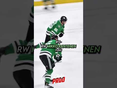 Biggest AAV next year@Bruinzfan63 @SaucerProductions @Laffy.Productions @HellyNHL 