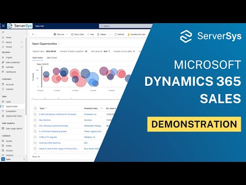Demonstrating Microsoft Dynamics 365 Sales - 2025