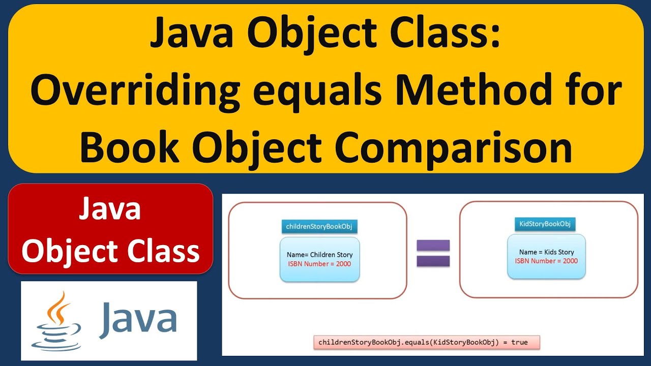 Java Object Class: Overriding equals Method for Book Object Comparison | Java Tutorial
