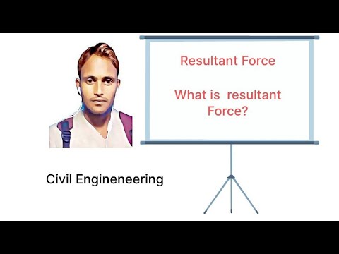 What is Resultant Force...Definition of Resultant Force