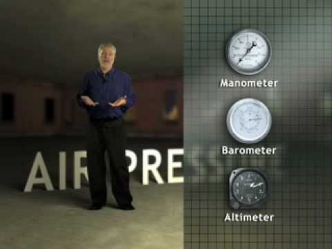 AIR PRESSURE vs ALTITUDE