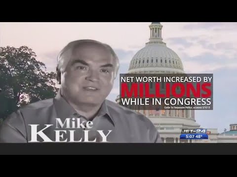 Kelly's Net Worth?