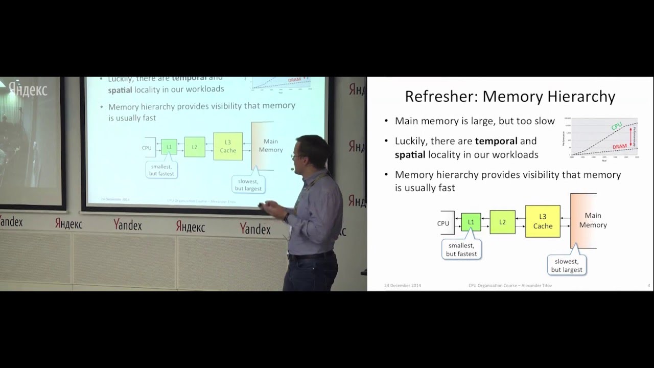 CPU Organization Training -- day 2 (Rus voice, End slides)