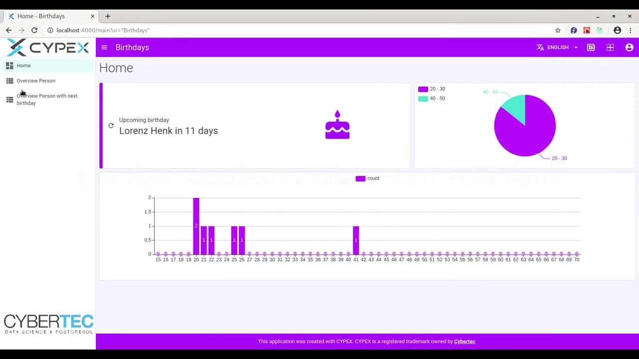 CYPEX build an app and edit layout