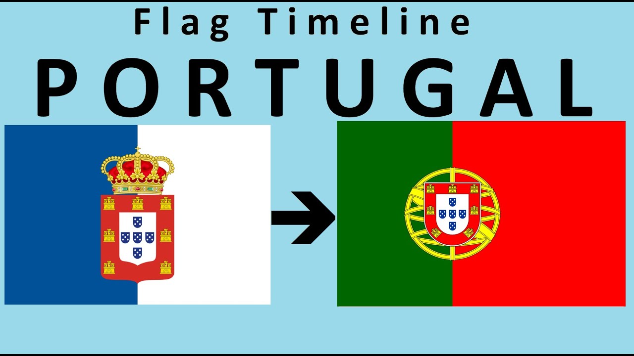 Flag of Portugal : Historical Evolution (with Portuguese national anthem  