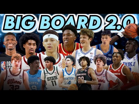2025 NBA Draft Big Board | Utility Sports Big Board for 2025 NBA Draft