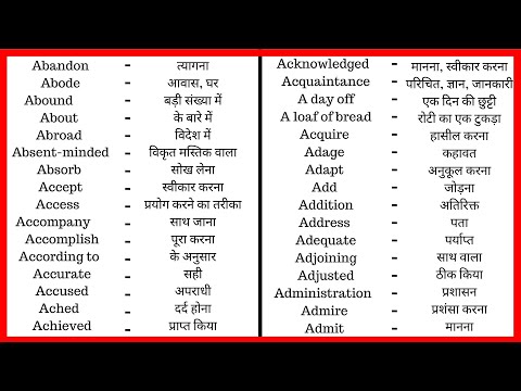 #1 | English to Hindi dictionary | English to Hindi Translation Website | Auto Translate in Hindi