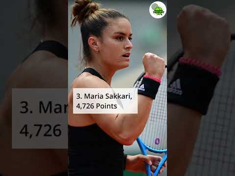 Top 5 Women's Tennis Wta Scores 👩🎾 #shorts