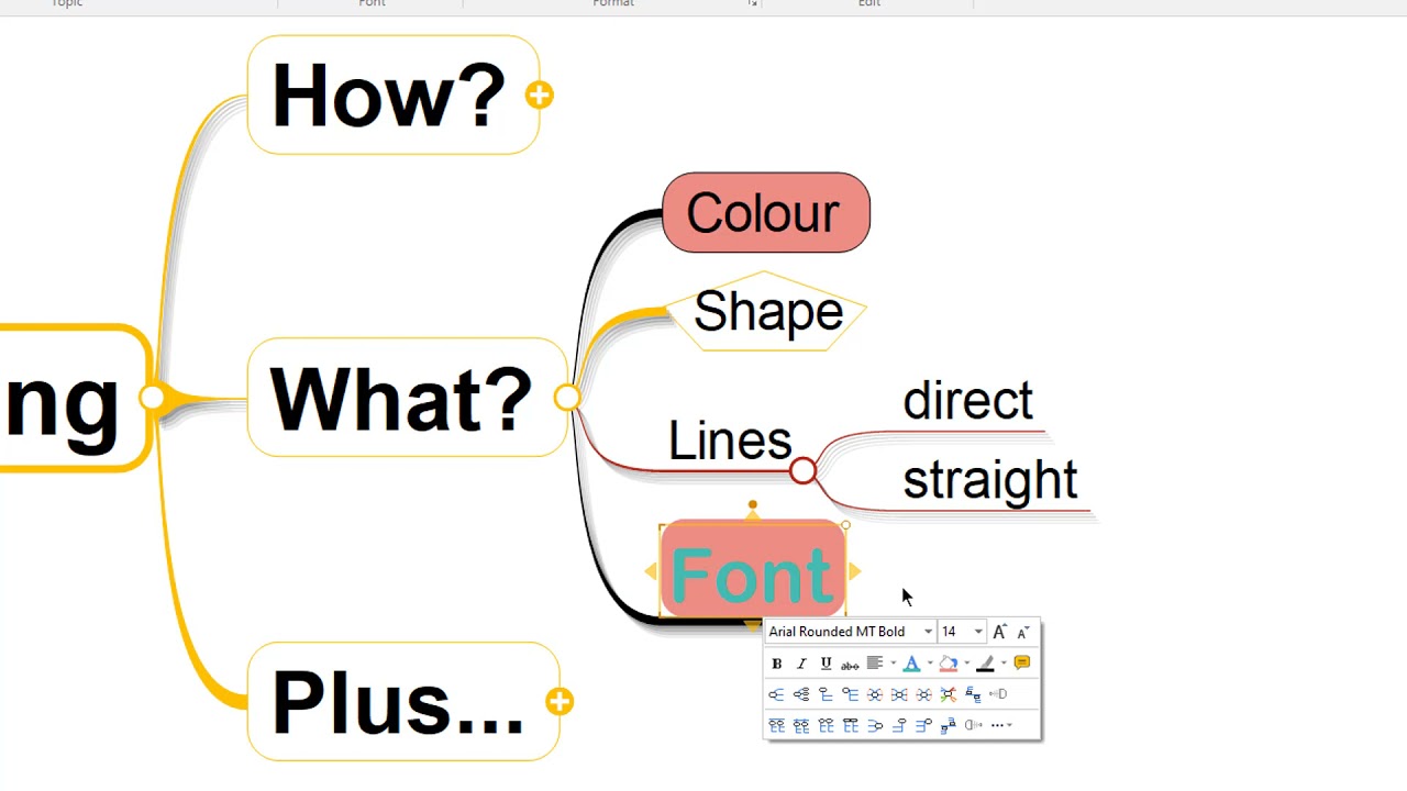 MindMapper Tutorial - Formatting Topics