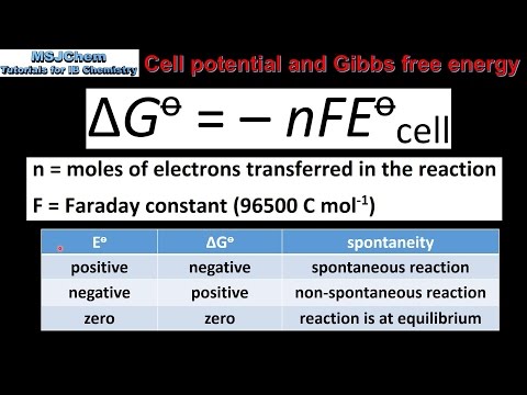 Cell Potential and Gibbs Free Energy - Electrochemistry, Physical ...