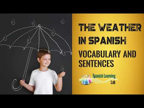 The weather in Spanish: Vocabulary and Sentences