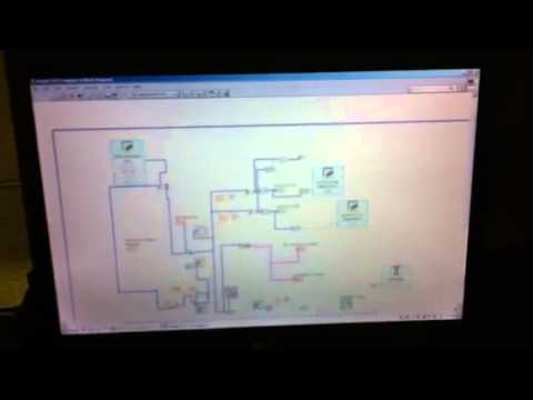 Pid project