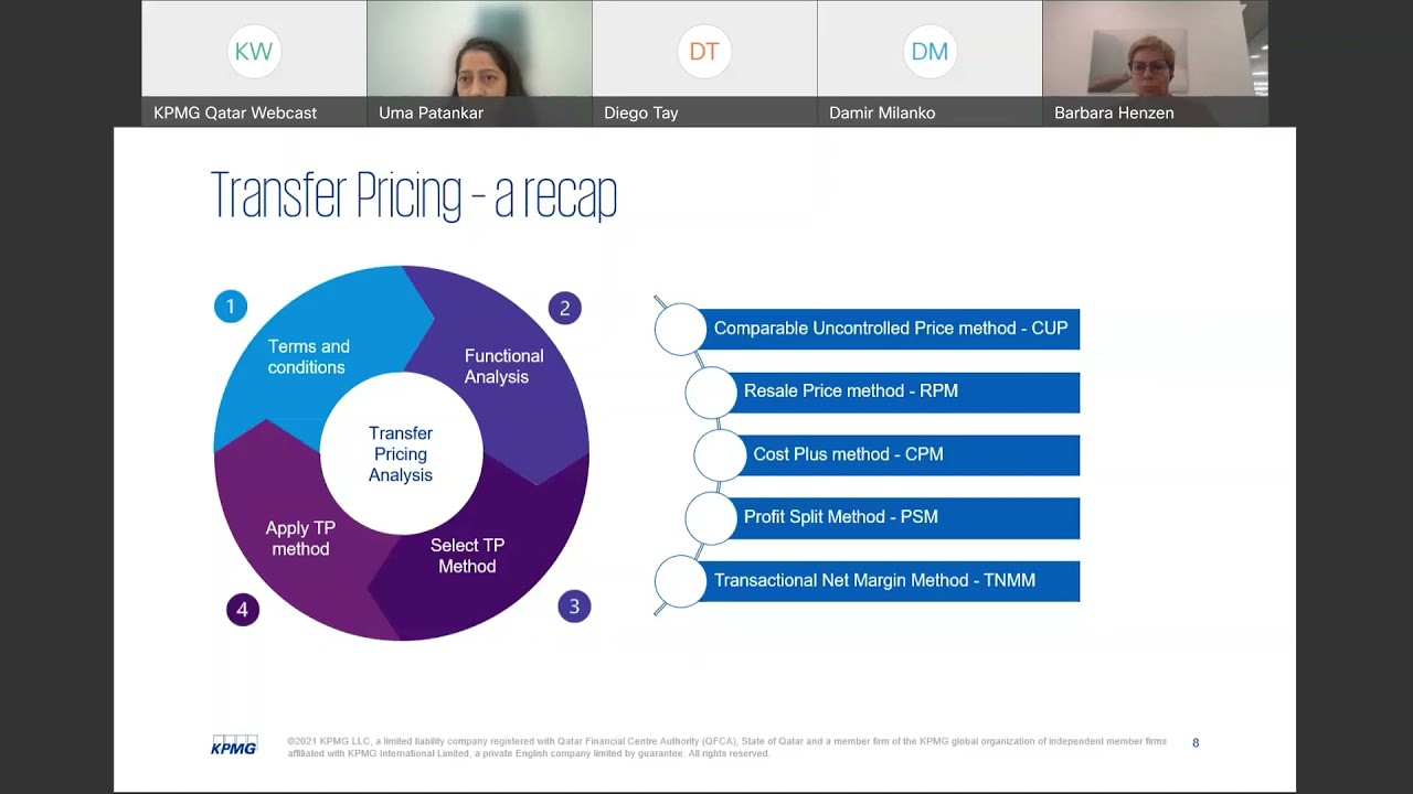 Transfer Pricing Webinar