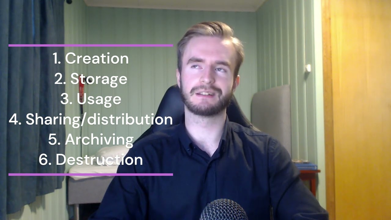 The Complete Data Lifecycle Management Process Explained