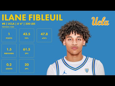 Ilane Fibleuil - UCLA - 2023-24 Transfer Portal Highlights
