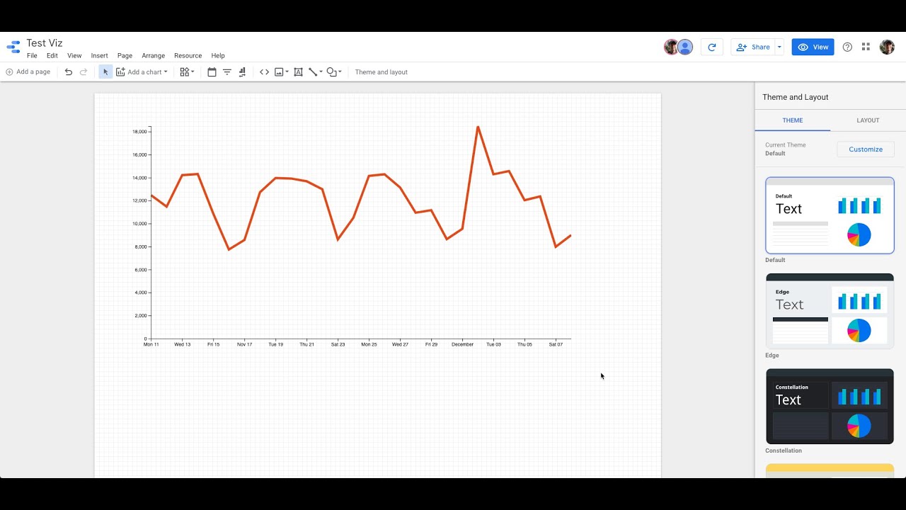 Create a Data Studio community visualization using D3