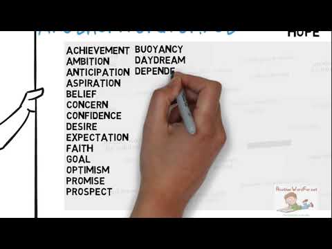 Synonyms For Hope [Learn English Pronunciation + Improve Your Vocabulary]