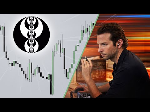 Chart Like ICT - Copy These TradingView Settings!