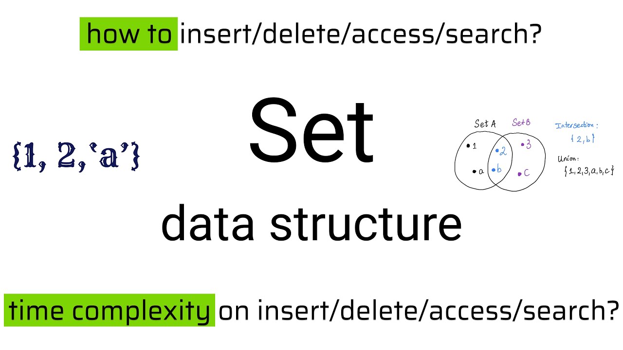 Set data structure